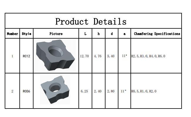 Chamfer Cutter Tungsten Carbide Inserts Abrasion Resistant