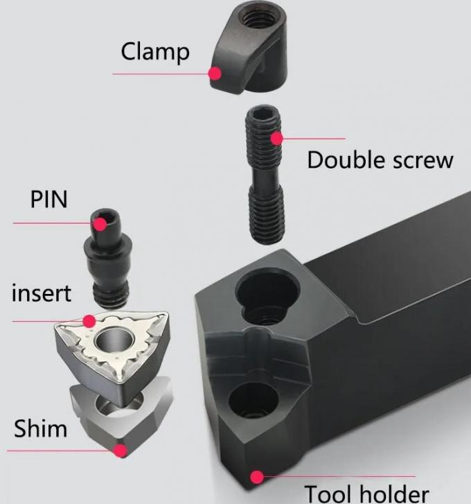 All Size Tungsten Carbide Insert Shim For CNC Cutting Tool