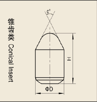 Durable Conical Shaped Tungsten Carbide Inserts With High Abrasion ...